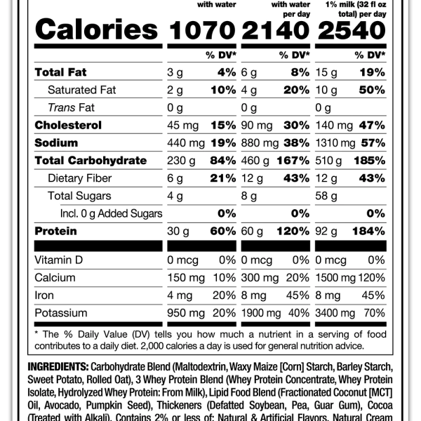 Mutant Mass Extreme 2500 12Lbs – NutriSport