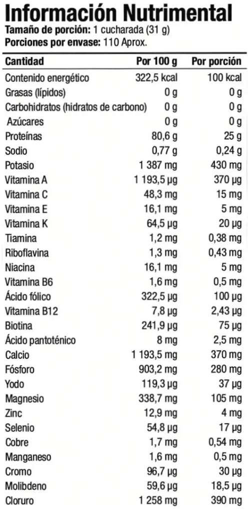 Isopure 7.5Lbs SOLO EN SUC NORTE, CENTRO O A DOMICILIO – NutriSport