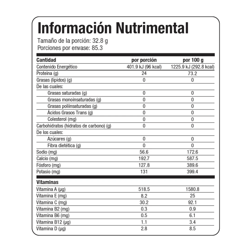 WP100 Evolution 2,800g SOLO EN SUC NORTE, CENTRO O A DOMICILIO – NutriSport